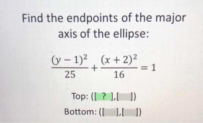 Solved Find the endpoints of the major axis of the ellipse: | Chegg.com