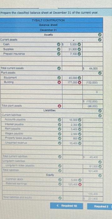 Solved Problem 3-7A (Algo) Preparing financial statements | Chegg.com Solved Problem 3-7A (Algo) Preparing financial statements | Chegg.com