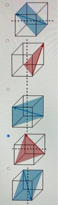 Solved Each option below depicts a candidate slip plane and | Chegg.com