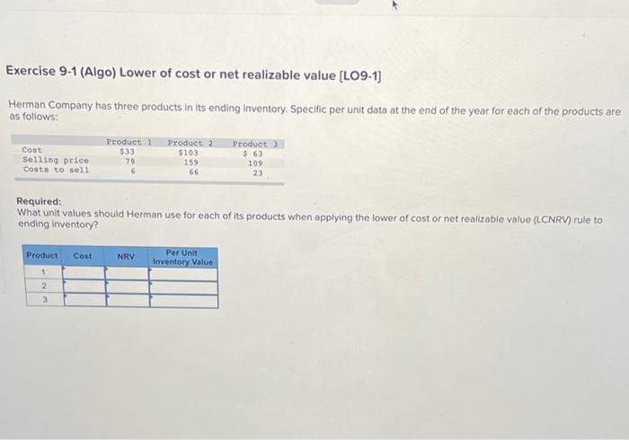 Solved Exercise 9-1 (Algo) Lower of cost or net realizable | Chegg.com