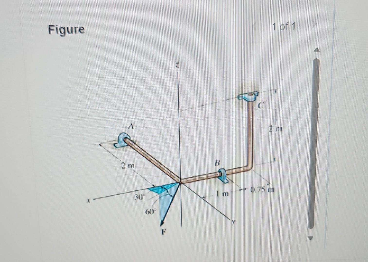 Solved The bent rod shown in (Figure 1) is supported at A,B | Chegg.com