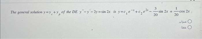 Solved The general solution y=yc+yp of the DE | Chegg.com
