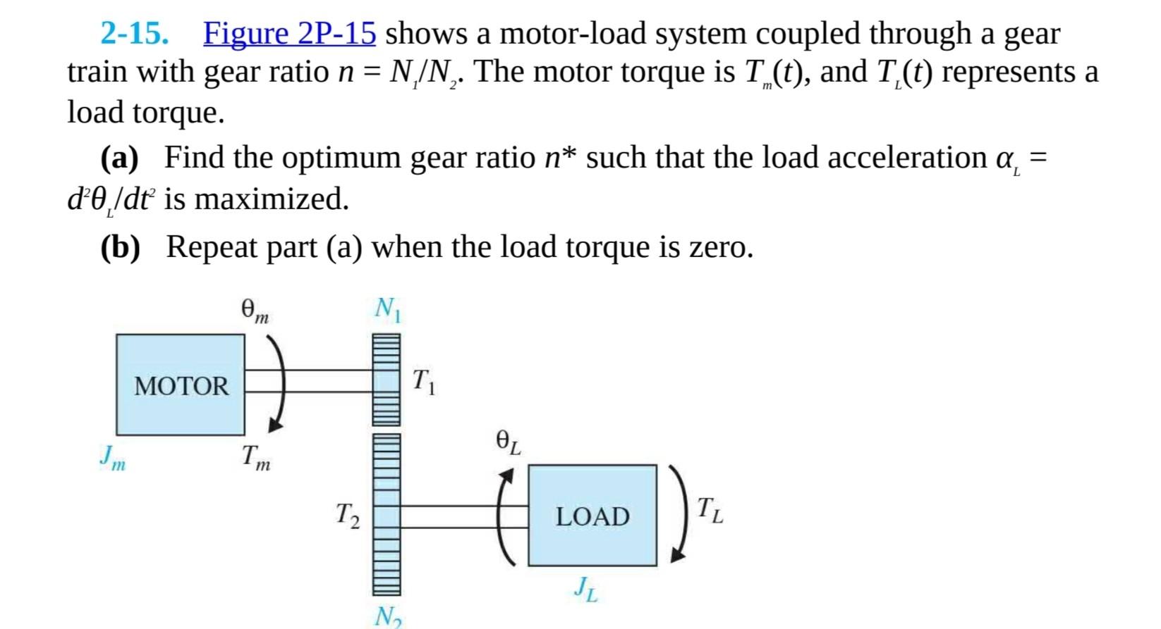 Solved 2-15. Figure 2P-15 shows a motor-load system coupled | Chegg.com
