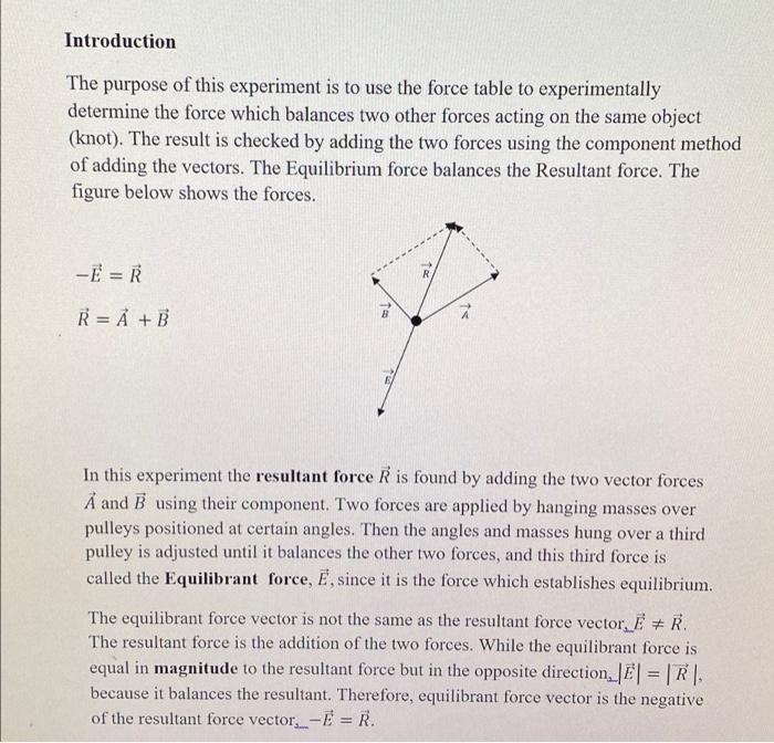 Solved Introduction The purpose of this experiment is to use | Chegg.com