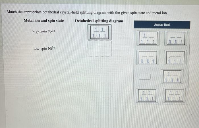Solved Match the appropriate octahedral crystal-field | Chegg.com