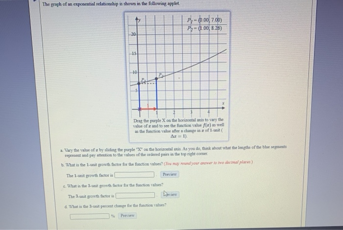 Solved The graph of an exponential relationship is shown in | Chegg.com