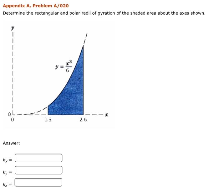 Solved Appendix A, Problem A/020 Determine the rectangular | Chegg.com