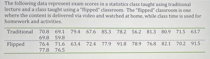 Solved The following data represent exam scores in a | Chegg.com