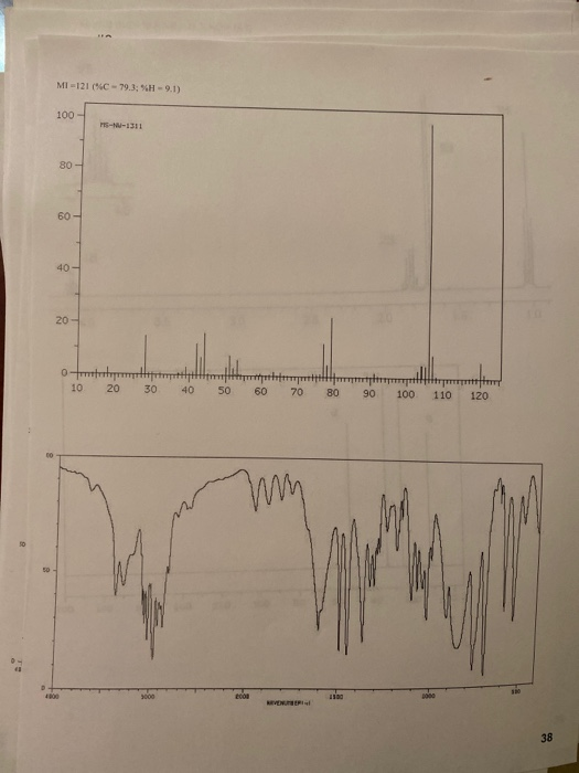 Solved Spectral Problems Instructions 1. Identify the | Chegg.com