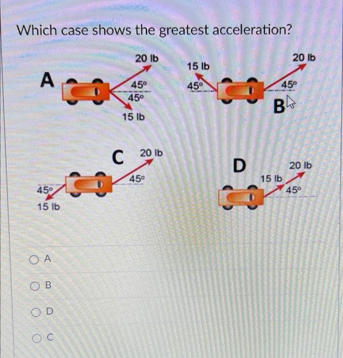 Solved Which case shows the greatest acceleration? 20 lb 20 | Chegg.com