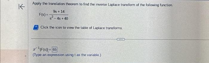 Solved Apply the translation theorem to find the inverse | Chegg.com
