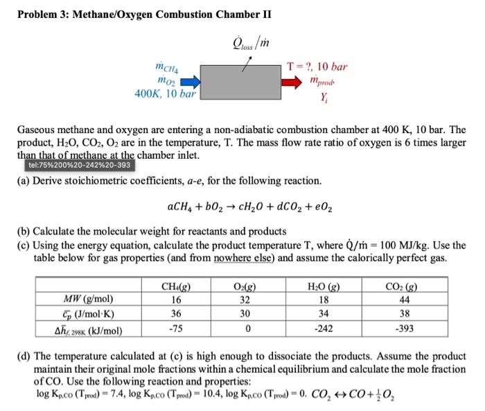 Solved Problem 3: Methane/Oxygen Combustion Chamber II | Chegg.com
