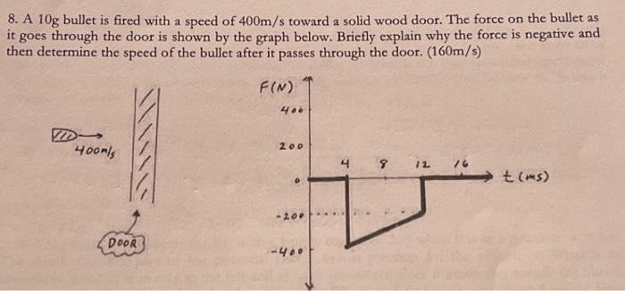 Solved a 8. A 10g bullet is fired with a speed of 400m/s | Chegg.com