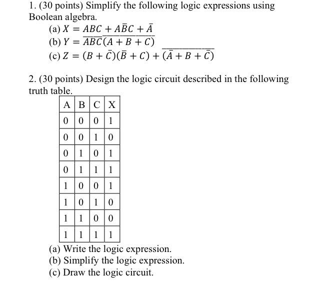 Solved 1. (30 points) Simplify the following logic | Chegg.com