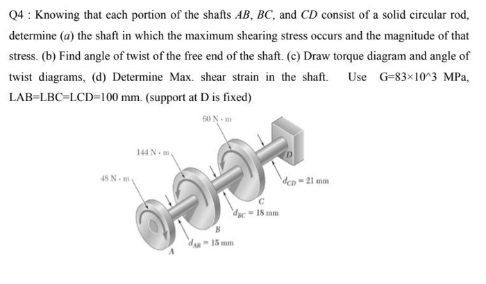 Solved Q4 : Knowing that each portion of the shafts AB, BC, | Chegg.com