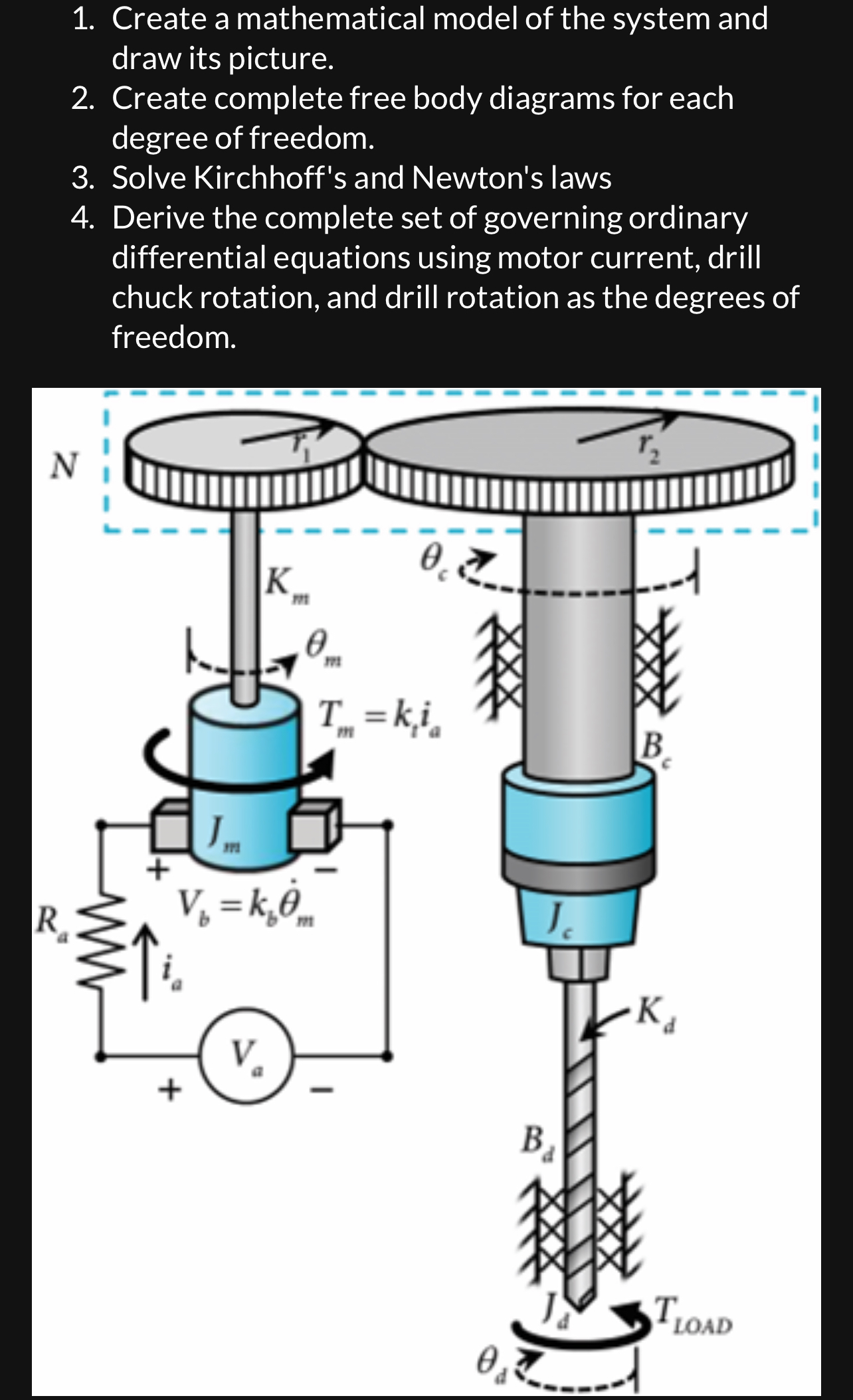 Solved Create a mathematical model of the system and draw | Chegg.com