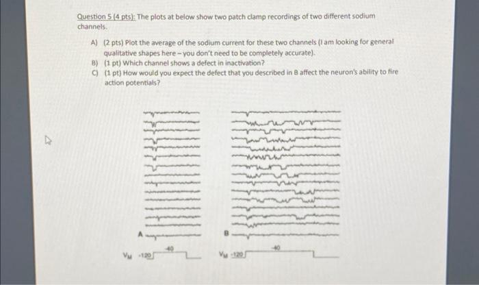 Solved Question 5 ( 4 pts): The plots at below show two | Chegg.com