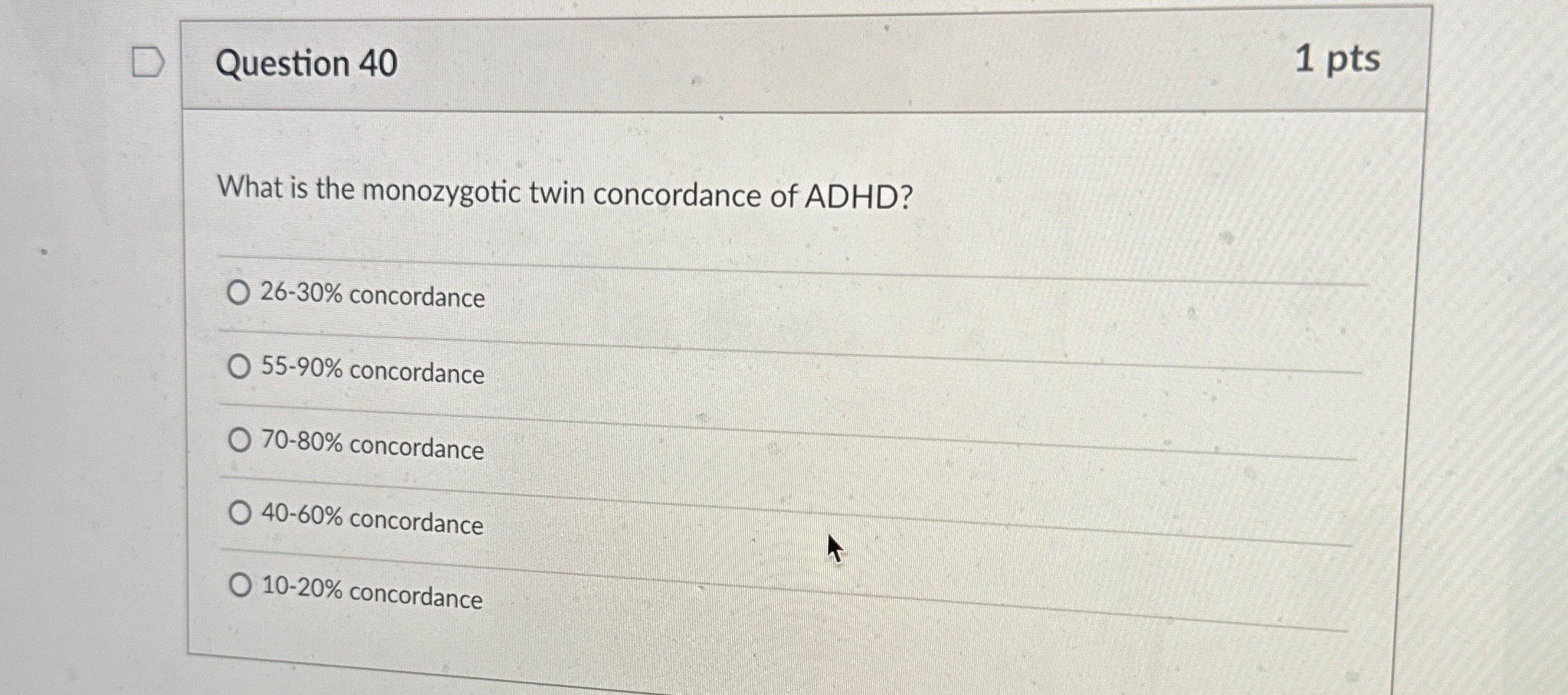 Solved Question 401 ﻿ptsWhat is the monozygotic twin | Chegg.com