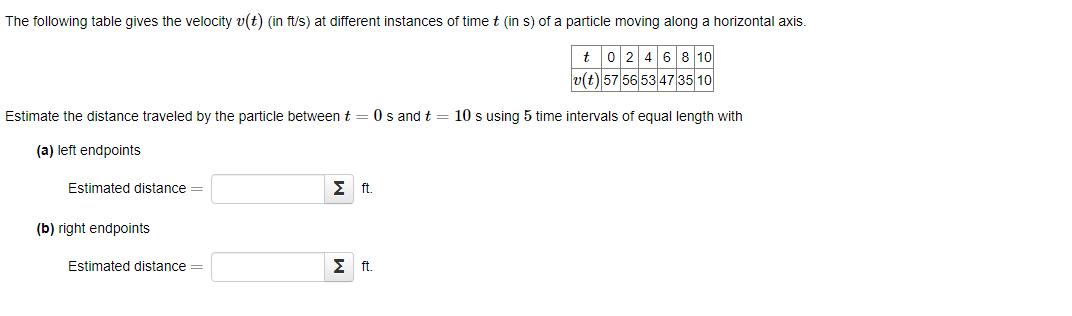 Solved The following table gives the velocity v(t) (in fts ) | Chegg.com