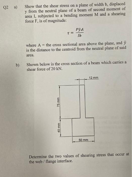 Solved Show that the shear stress on a plane of width b, | Chegg.com