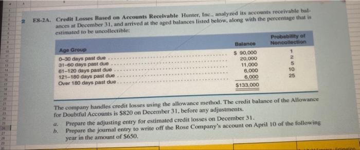 Solved E8-2A. Credit Losses Based on Accounts Recelvable | Chegg.com