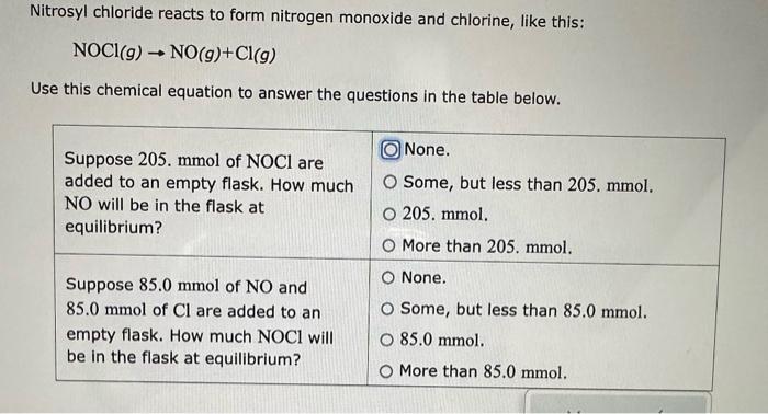 Solved Nitrosyl chloride reacts to form nitrogen monoxide | Chegg.com