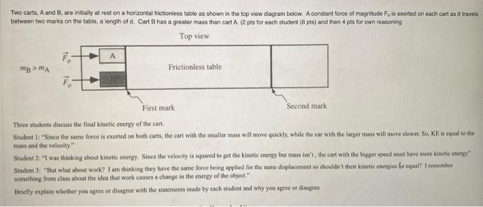 Solved Two carts, A and B, are initially at rest on a | Chegg.com