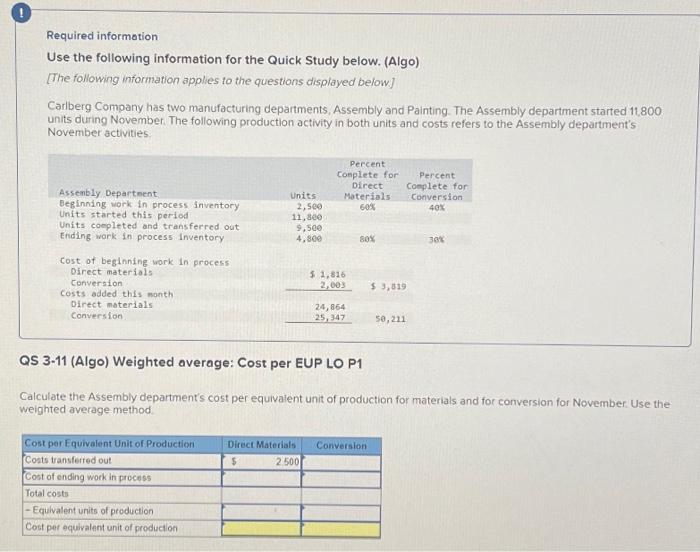 Solved Please help answer/ explain all three parts of the | Chegg.com