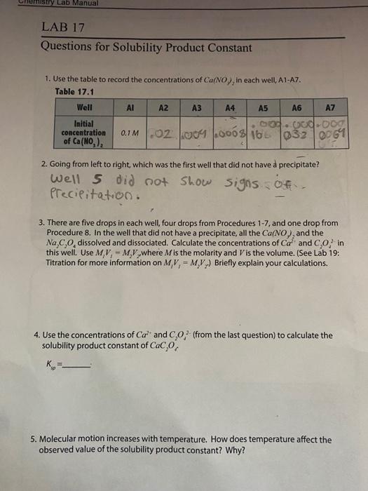 Solved lab 17 solubility product constanthow would i solve | Chegg.com