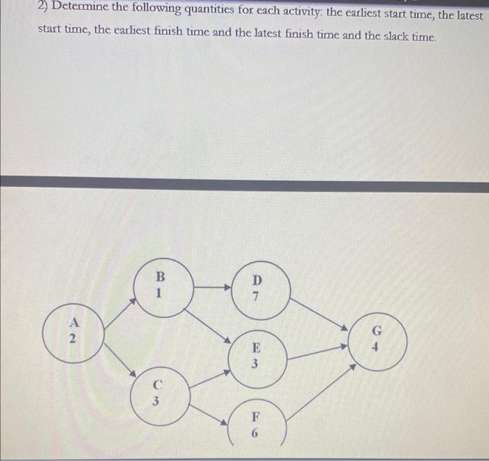 Solved 2) Detemine the following quantities for each | Chegg.com