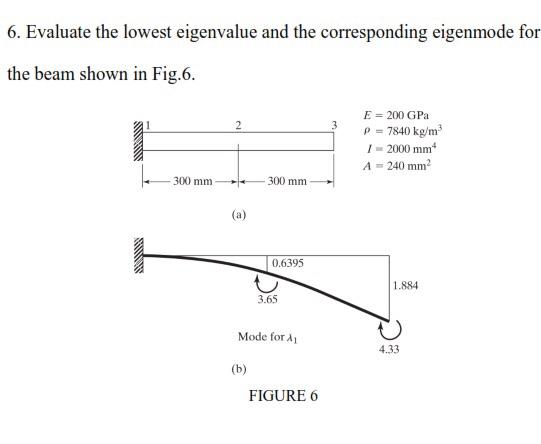 Solved 6. Evaluate the lowest eigenvalue and the | Chegg.com