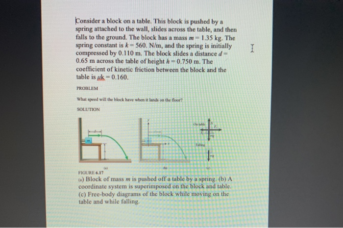 Solved Consider a block on a table. This block is pushed by | Chegg.com