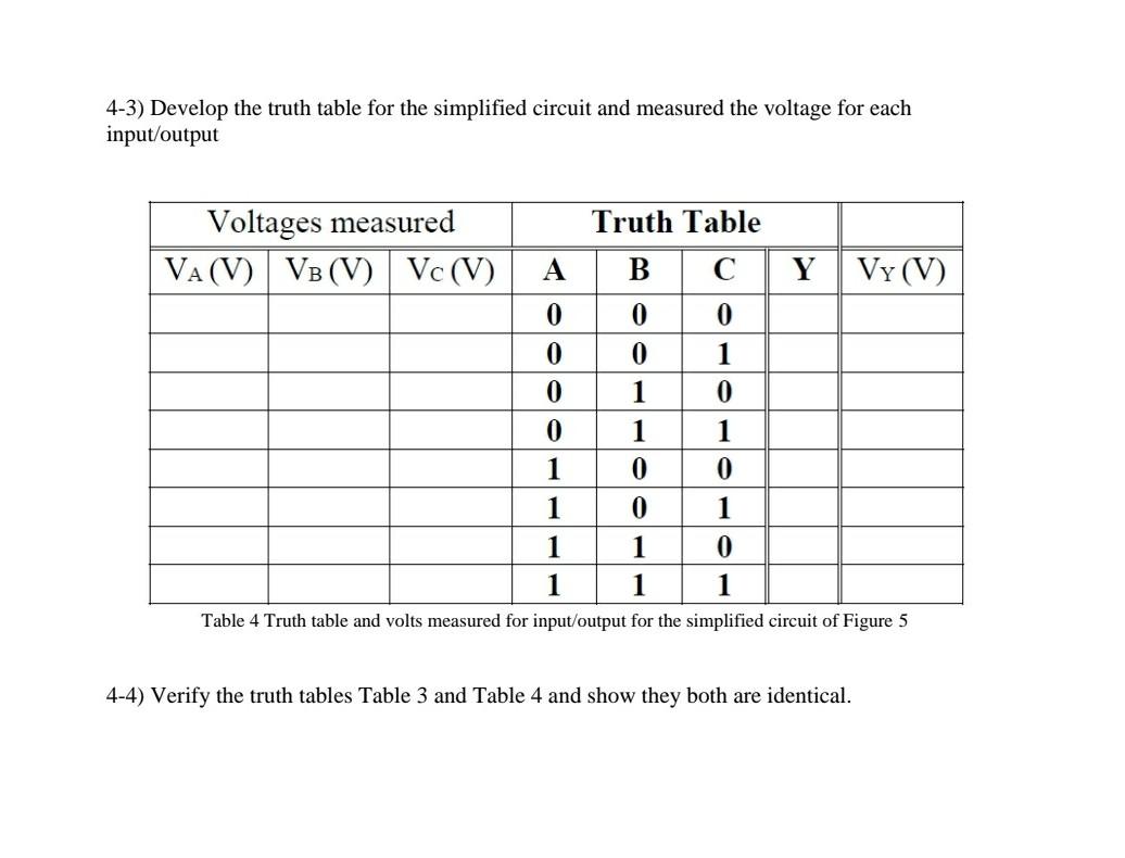Solved 1) Construct a circuit whose expression shown in | Chegg.com