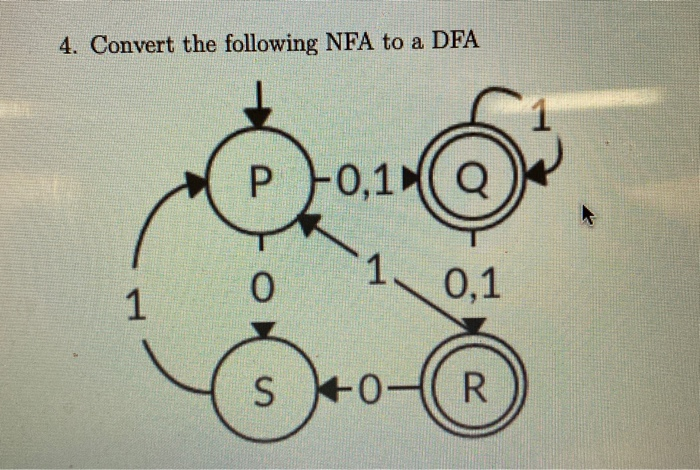 Solved 4. Convert the following NFA to a DFA | Chegg.com