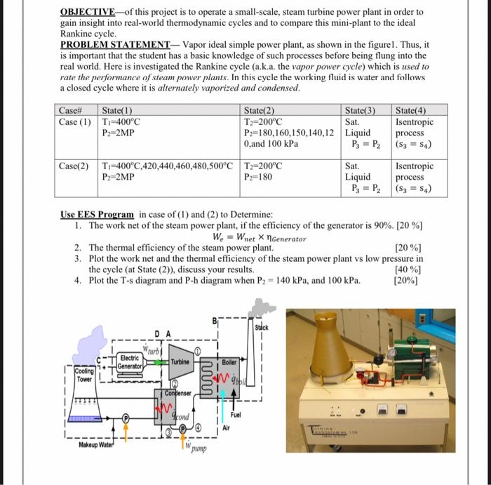 thermodynamicsshould use EES( Engineering Equation | Chegg.com