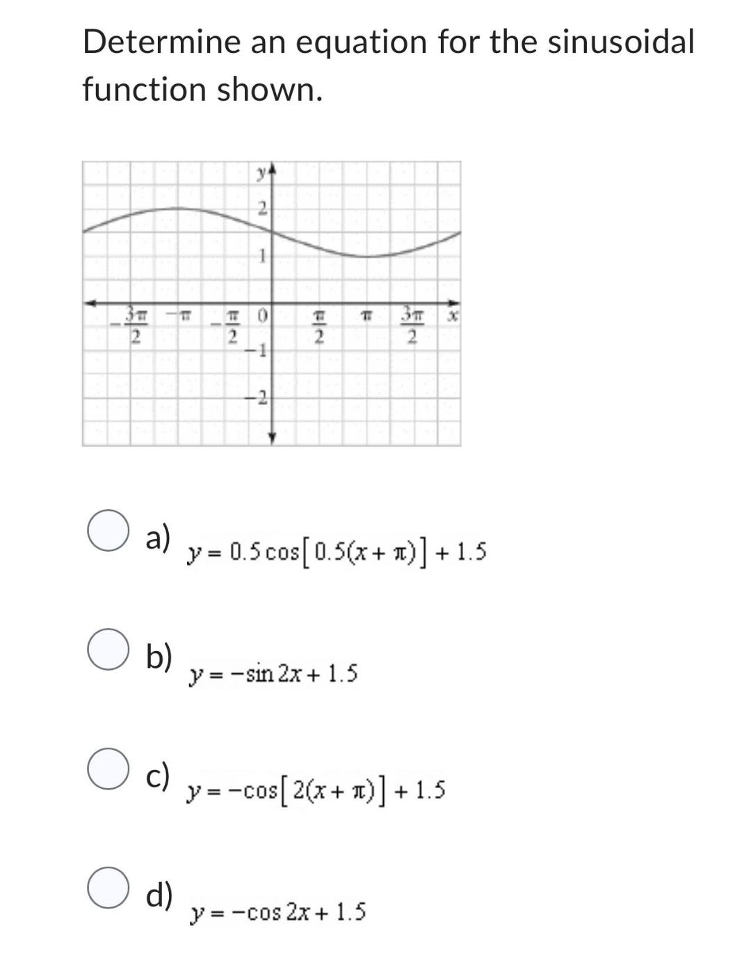 Solved Determine an equation for the sinusoidal function | Chegg.com