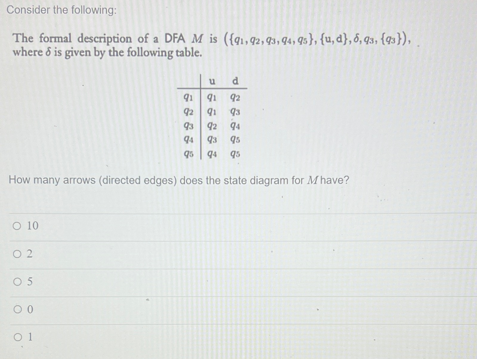 Solved Consider the following:The formal description of a | Chegg.com