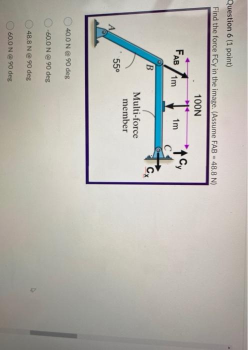 Solved Question 4 (2 points) 100N im 1m B Find the force FAB | Chegg.com