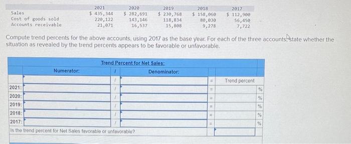 Solved Compute trend percents for the above accounts, using | Chegg.com