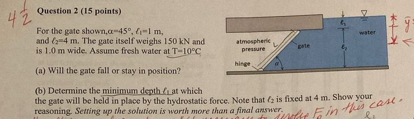 Solved Question 2 ( 15 ﻿points)For the gate shown, | Chegg.com