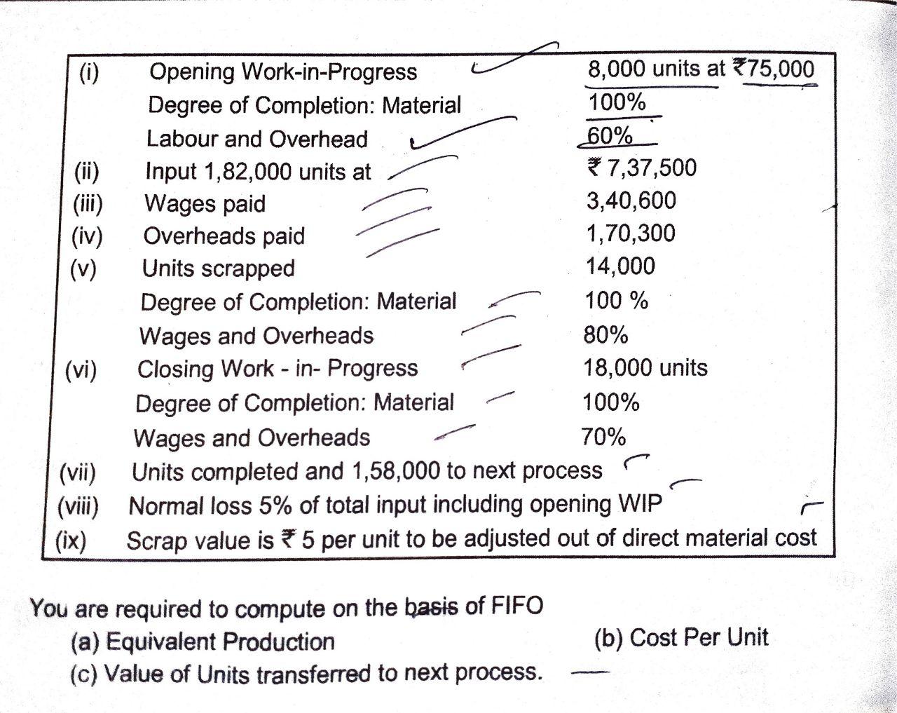 Solved (0) Opening Work-in-Progress 8,000 units at 75,000 | Chegg.com