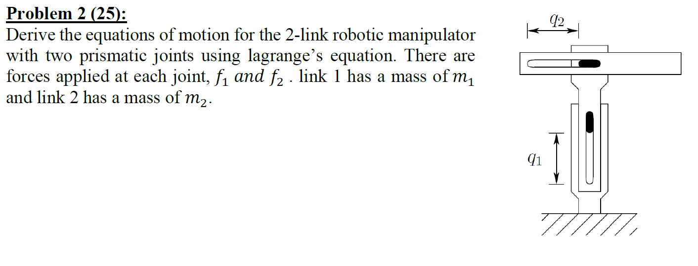 [Solved]: Derive the equations of motion for the 2 -link rob