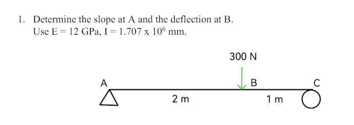 Solved Using the AREA MOMENT METHOD. Determine the slope at | Chegg.com