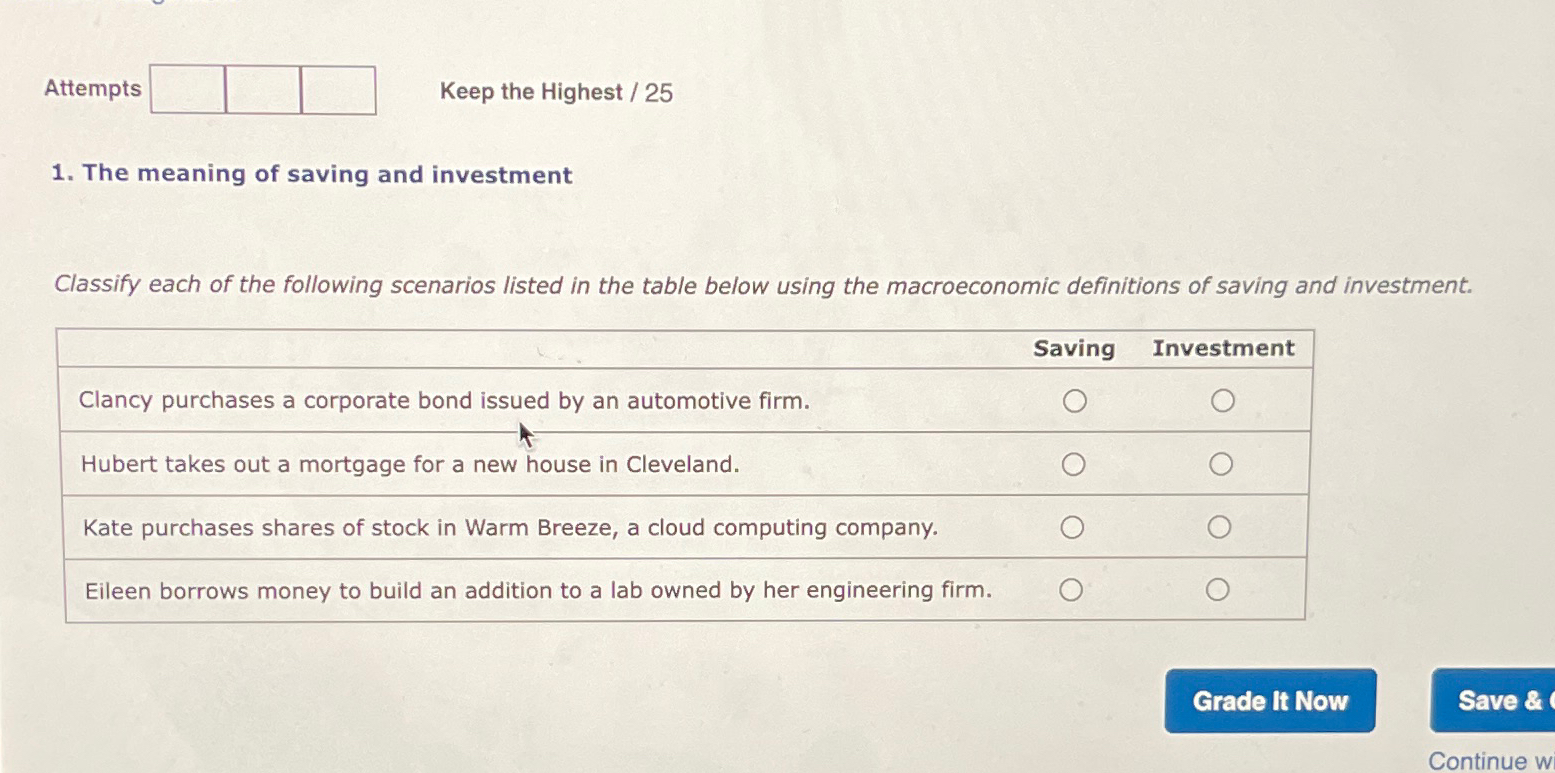 Solved AttemptsKeep the Highest / 25The meaning of saving | Chegg.com