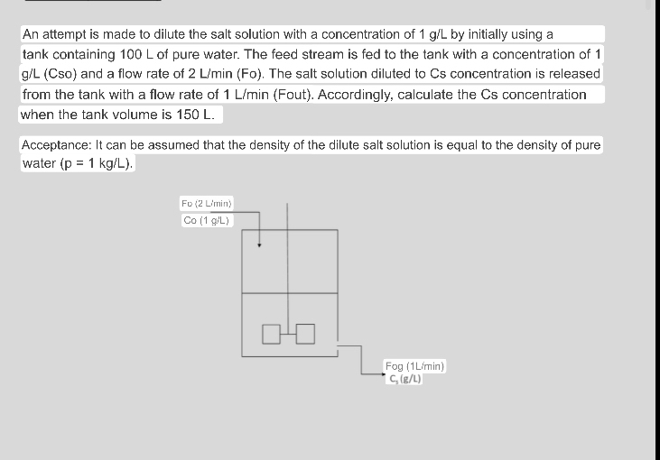 Solved An attempt is made to dilute the salt solution with a | Chegg.com