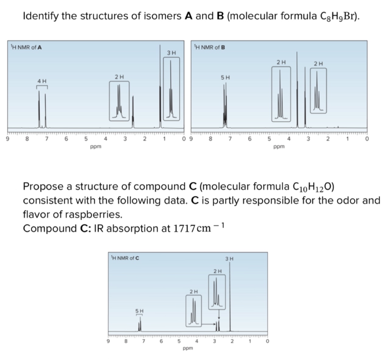Solved Identify the structures of isomers A and B (molecular | Chegg.com
