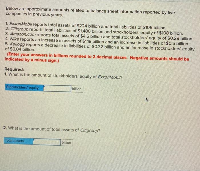 Solved Below are approximate amounts related to balance | Chegg.com