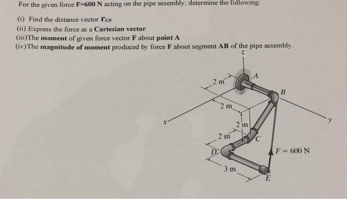 Solved For the given force F-600 N acting on the pipe | Chegg.com Solved For the given force F-600 N acting on the pipe | Chegg.com