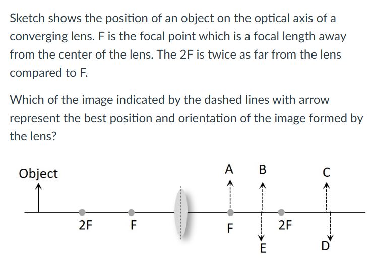 Solved Sketch shows the position of an object on the optical | Chegg.com