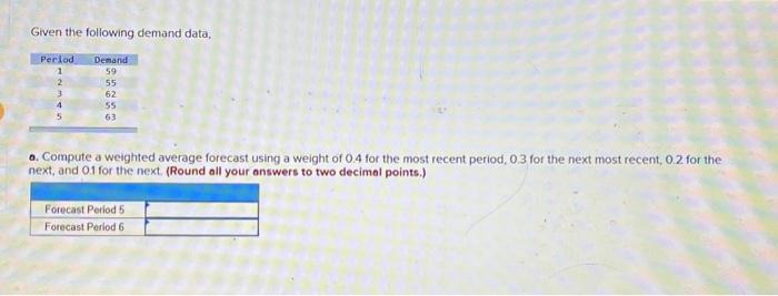 Solved Given the following demand data, a. Compute a | Chegg.com
